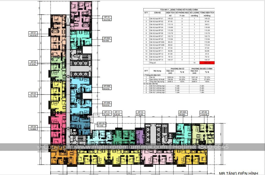 The Matrix One Premium - The Matrix One giai đoạn 2 | MIK Group